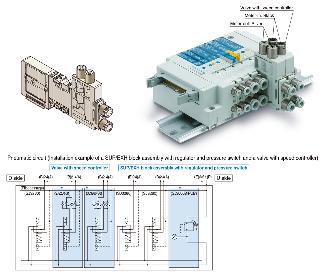 產品目錄 ｜SMC Automation (Taiwan) Co., Ltd.