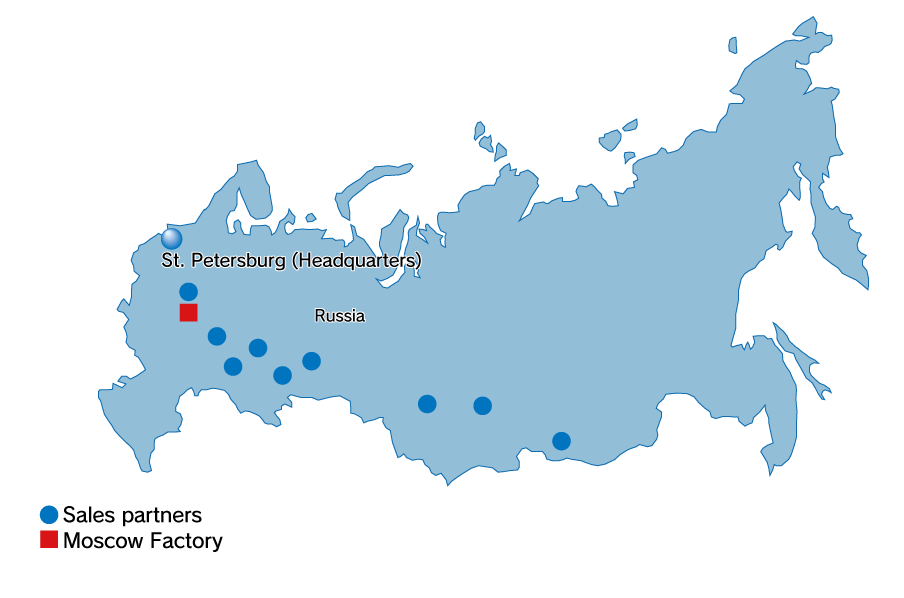 SMC-Global Network- Russia