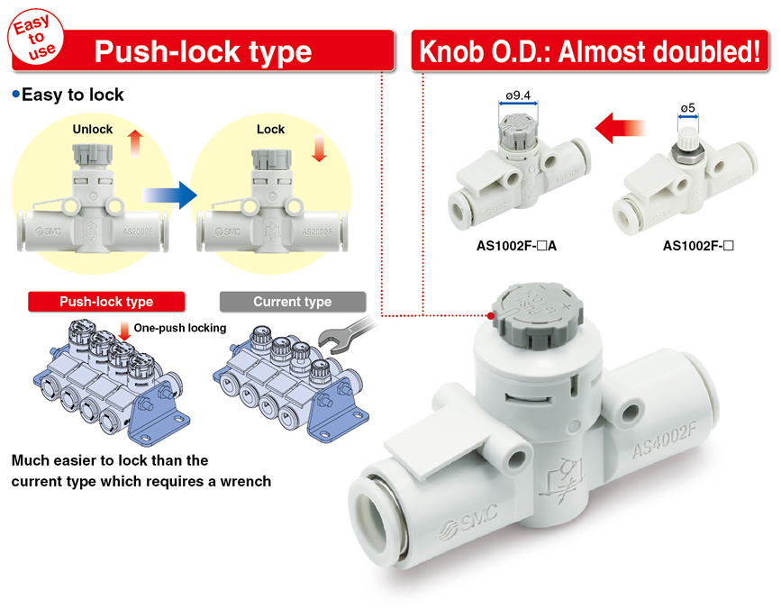 产品目录 ｜SMC（中国）有限公司