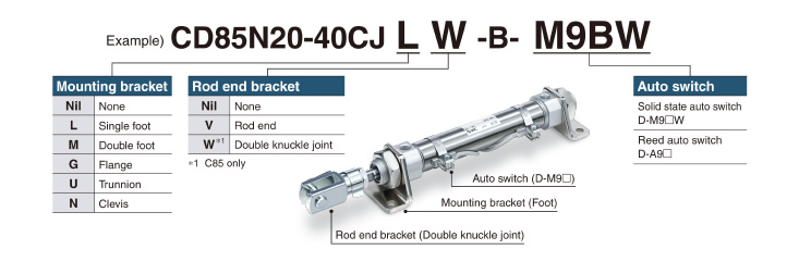 产品目录 ｜SMC（中国）有限公司