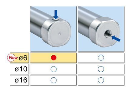 产品目录 ｜SMC（中国）有限公司