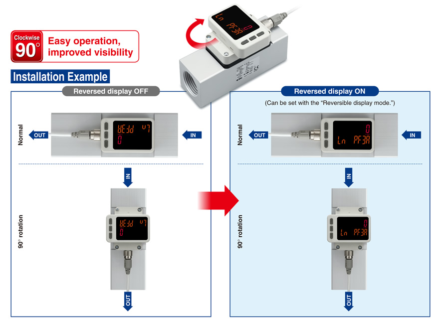 产品目录 ｜SMC（中国）有限公司