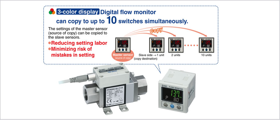 产品目录 ｜SMC（中国）有限公司