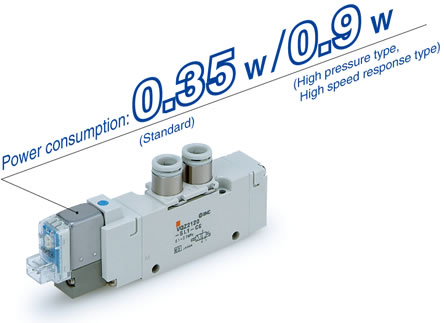 WEB Catalog ｜SMC CORPORATION