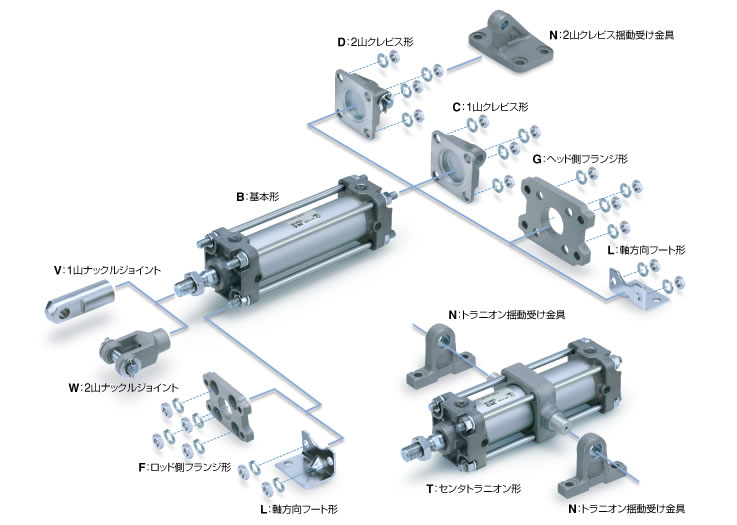 WEBカタログ ｜SMC 株式会社